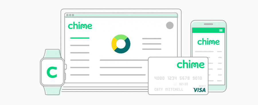 Chime Review 2020 - Online Bank Minus Fees | Investormint