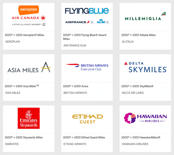 American Express Premier Rewards Gold Card Review | Investormint