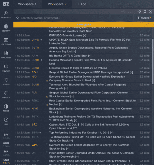 Benzinga Pro Review - Fast Access To Financial Information | Investormint