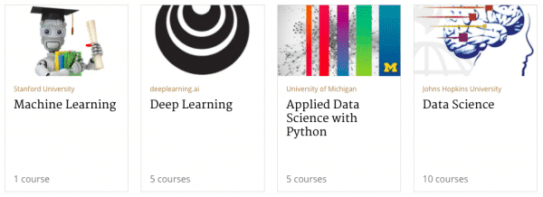 Udemy Review - Master New Skills And Get Ahead | Investormint