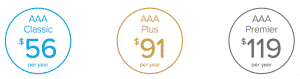 Is AAA Worth It? | Investormint